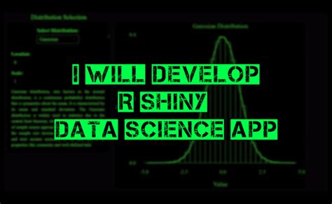 Develop R Shiny Data Science Web Application By Datapsywrite Fiverr