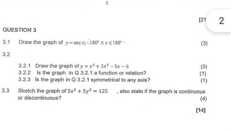 Solved Draw The Graph Of Y Secx X Draw The Chegg