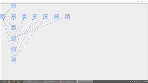 Java JGraphX GetCell Id Doesn T Find Anything Stack Overflow