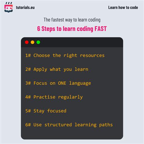 The Best Way To Learn Coding A No Nonsense Guide