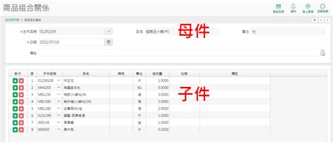 行業快知識 瞭解bom 物料清單是什麼？ 文章分享 鼎新a1商務應用雲