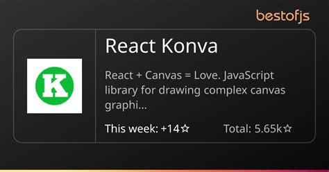 Best Of Js • React Konva