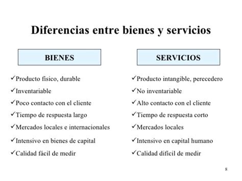 Diferencia Entre Bienes Y Servicios Conceptos Clave En Economía