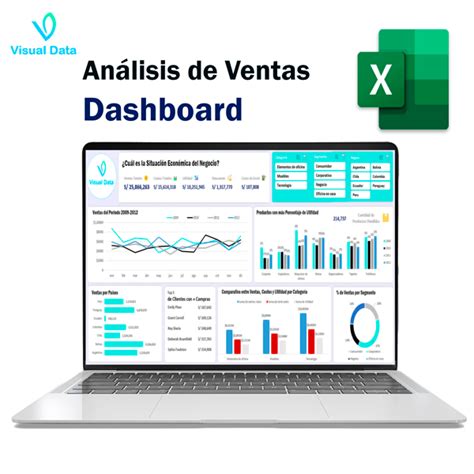 Dashboard De Ventas Visual Data Tienda Hotmart