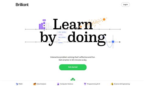 Brilliant Master Math Science And Tech In Minutes A Day Aitoolnet