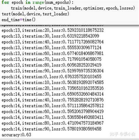 mnist 猫狗分类的实验汇报 知乎