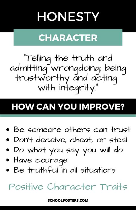 Trustworthiness Poster