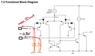 LM B Q Datasheet Spec Current Into Input Pins IN IN Amplifiers Forum Amplifiers