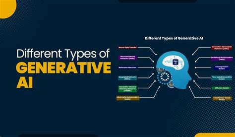 Top 9 Real-world Generative AI Use Cases in 2025