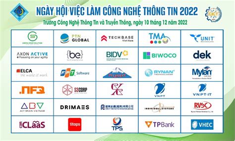 Ngày Hội Việc Làm Cntt 2022 Trường Công Nghệ Thông Tin Và Truyền Thông