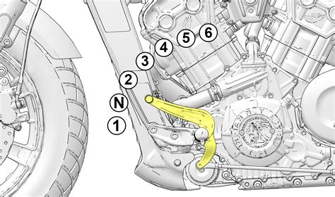 Gear Shift Pattern In Indian Cars At Andre Leland Blog