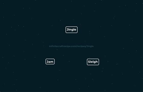 🎶 Jingle Recipe How To Make Jingle In Infinite Craft