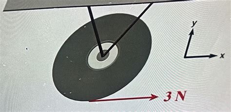 Solved A Disk Hangs Vertically From Two Rigid Rods As Shown Chegg