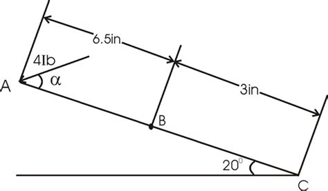 Solved Chapter Problem P Solution Vector Mechanics For Engineers Statics Th Edition