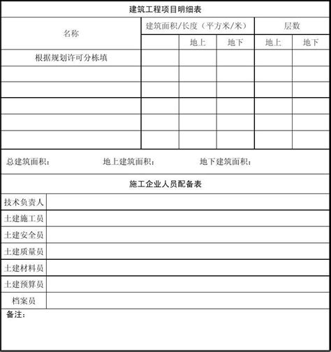 施工许可证附件word文档在线阅读与下载无忧文档
