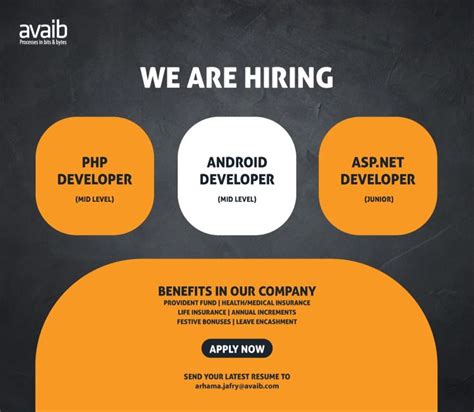 Avaib On Linkedin Applynow Phpdeveloper Dotnetdeveloper Androiddeveloper