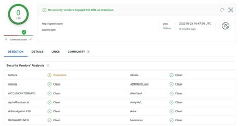 Openiv Download 1 Best Modding Tool For Gta V Official
