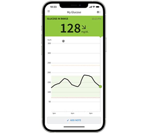 Freestyle Libre Sensor Freestyle Libre Sensor