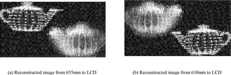 Pdf Computer Generated Holograms For 3d Objects Using The Fresnel