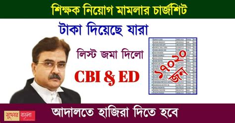 Wb Tet Scam পশ্চিমবঙ্গে টাকা দিয়ে যারা শিক্ষকতার চাকরি পেয়েছেন