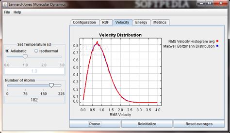 Molecular Dynamics Software Sworldever