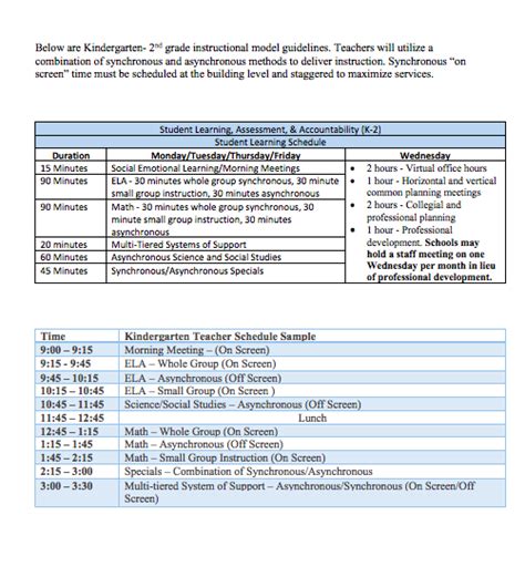 Memorandum Of Understanding Mou With Sample Schedules