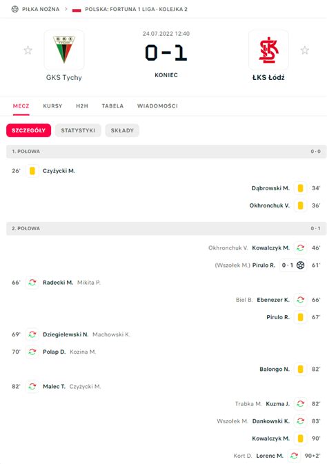 Startuje piłkarska wiosna Zapowiedź meczu z GKS em Tychy ŁKSFANS PL