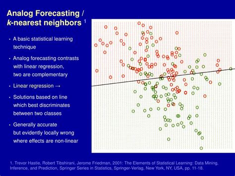 Ppt A Fuzzy Logic Based Analog Forecasting System For Ceiling And