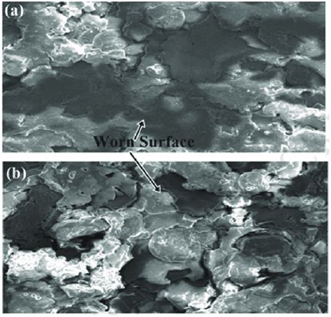 Tribo Oxide Film Covering The Worn Surface Of Al 2 O 3 13tio 2 Coating