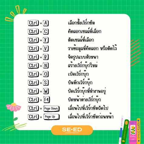 รวมคีย์ลัด Excel ⌨️ 📗 คู่มือใช้งาน Se Ed Book Center