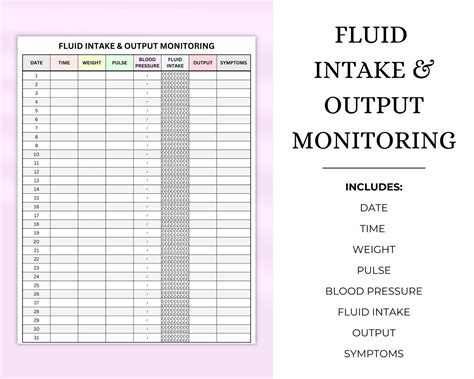 Fluid Intake And Output Monitoring Sheet Etsy