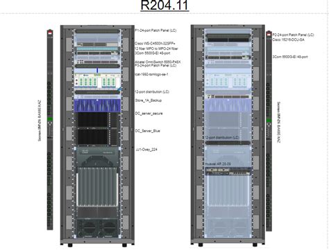 Network Rack Diagrams 101 Graphical Networks Dcim Network Documentation Osp Software