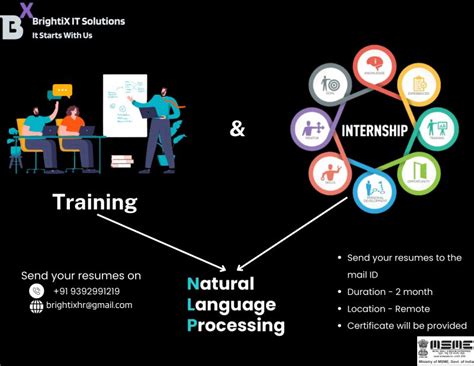 Learn Nlp And Ai With Our Training Course B S M Somnath Chakravarthi Posted On The Topic