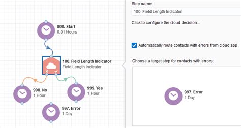 Field Length Indicator Cloud App Documentation 4Thought Marketing