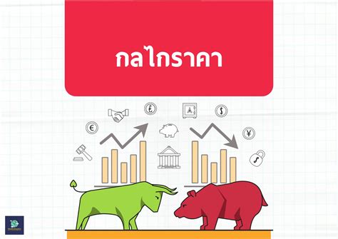 💴 สรุปกลไกราคา 🧑 เศรษฐศาสตร์ สังคมศึกษากับครูชนพล Facebook