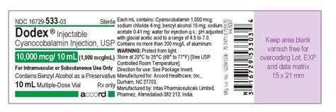 Dodex Injection Package Insert Prescribing Information