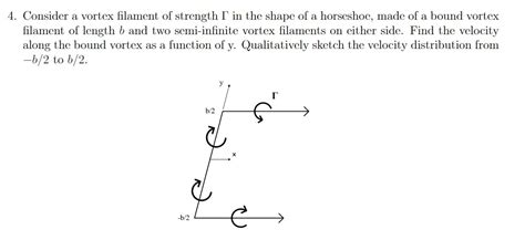 Solved 4 Consider A Vortex Filament Of Strength Γ In The