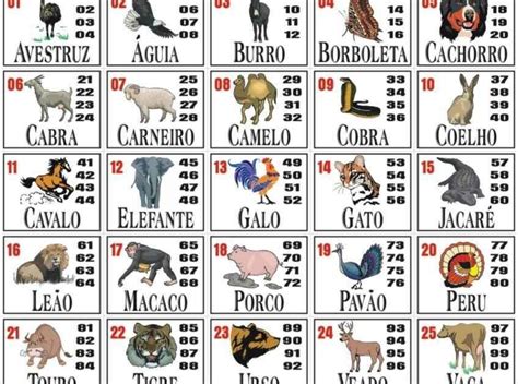 Jogo Do Bicho Prática é Apresentada Como “manifestação Cultural Brasileira” Em Exposição Na Rússia