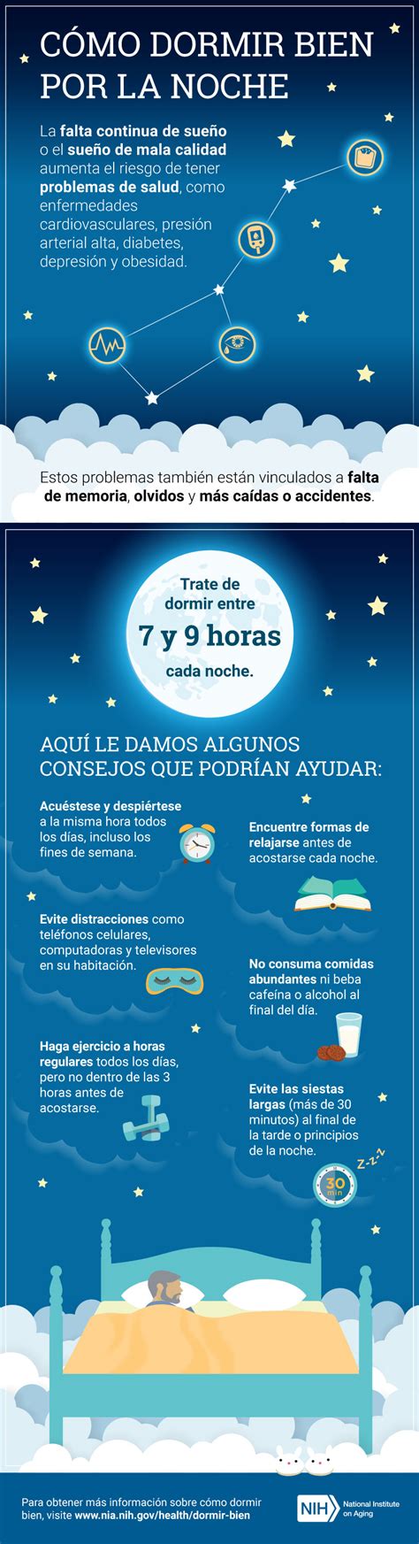 Infografía Cómo Dormir Bien Por La Noche National Institute On Aging