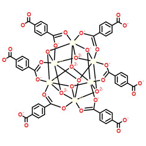 Ce Uio 66，cas 1801427 51 9，uio 66ce，ce Uio 66 Bdc 金属有机框架的各种叫法 Udp糖丨