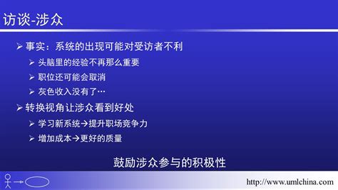 软件需求设计方法学全程实例剖析幻灯片 需求启发