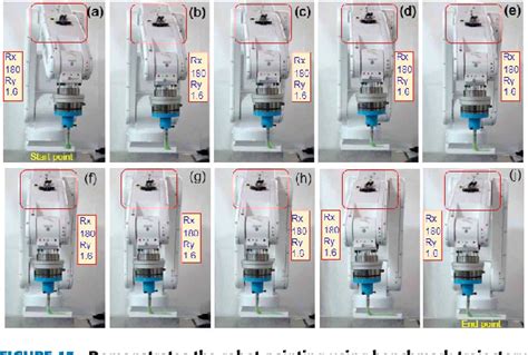 Figure 13 From Real Time Robot Pose Correction On Curved Surface
