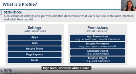 CONFIGURATION SET UP PROFILES EDIT Flashcards Quizlet