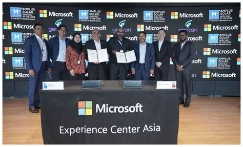 K Raman On Linkedin Cloud Generativeai Machinelearning Renewableenergy