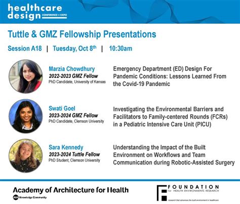 Hermínia Machry On Linkedin Hcdcon Healthcaredesign