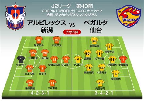 画像・写真：【j2第40節プレビュー「最終局面」】首位・アルビレックス新潟は“引分け以上”で、2位・横浜fcは“勝てば”「j1昇格」！“3万人
