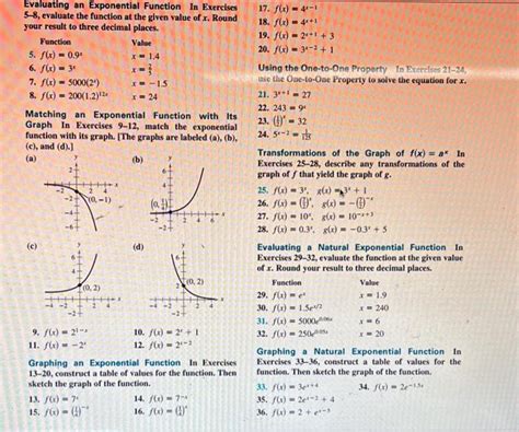 solved evaluating an exponential function in exercises 17