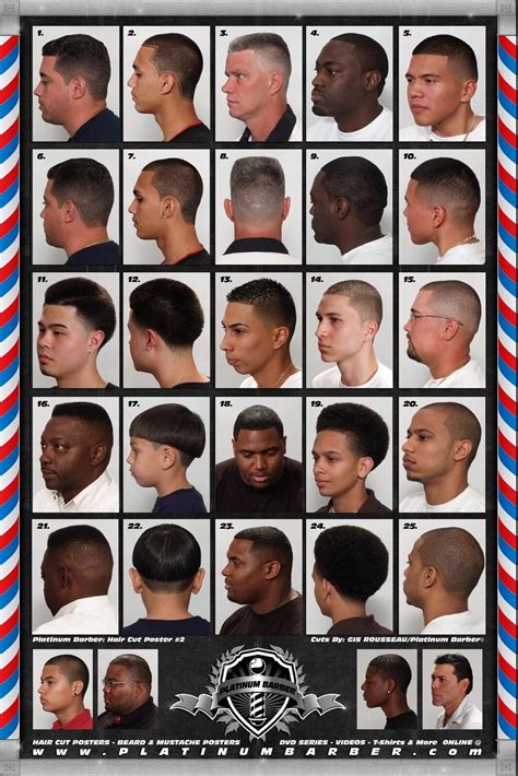 Haircut Styles For Men Chart