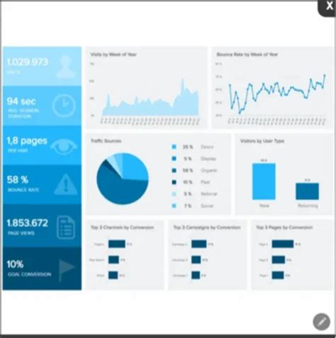 Data Reporting Monitoring Mis Solution In Vasai Id 2850707724862