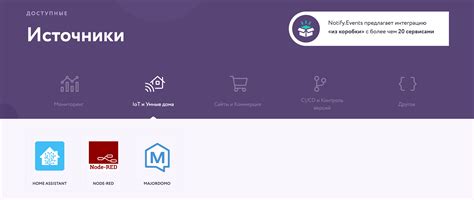 Что такое Home Assistant Обзор Приложения для Организации Умного Дома Блог Notify Events